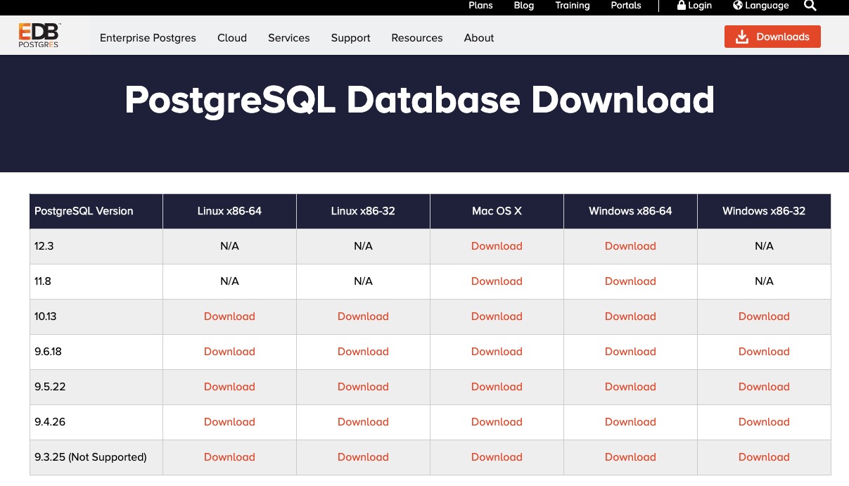 Mac OS安装PostgreSQL数据库 - 程序新视界