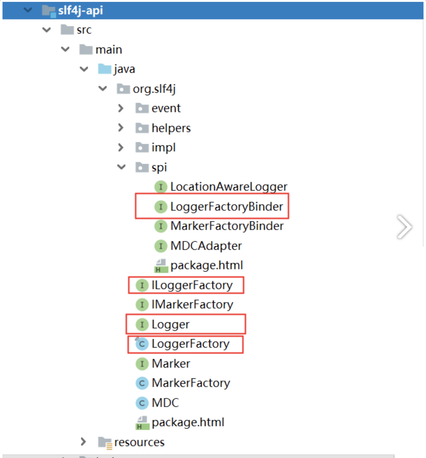 源码阅读-logback解析之对接日志门面slf4j - 程序新视界
