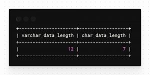 MySQL数据类型之VARCHAR和CHAR使用详解 - 程序新视界
